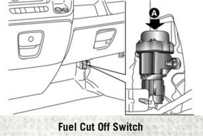 Location of the Fuel Pump Shut-Off Switch Reset in a Chevy? Location of the Fuel Pump Shut-Off Switch Reset in a Chevy?